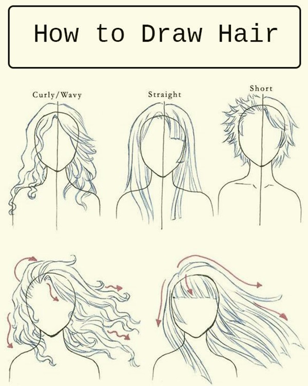 40 Easy Step By Step Art Drawings To Practice Bored Art 40 Easy Step By Step Art Drawings To Practice Bored Art