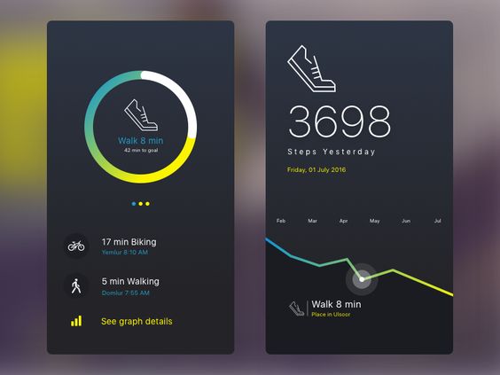 Practical And Cute Fitness Tracker Designs Bored Art