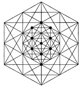 36 Sacred Geometry Vectors And Their Meanings – Bored Art