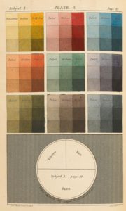 40 Practically Useful Color Mixing Charts – Bored Art