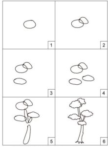 How To Draw A Tree (Step By Step Image Guides)