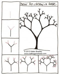 How To Draw A Tree (Step By Step Image Guides)