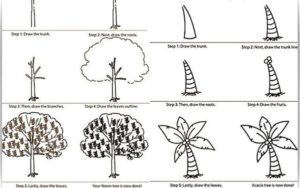 How To Draw A Tree (Step By Step Image Guides)
