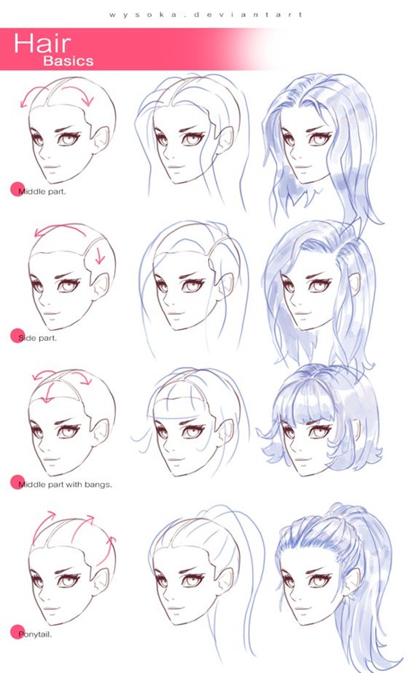 How To Draw Hair (Step By Step Image Guides) How To Draw Hair (Step By Step Image Guides)
