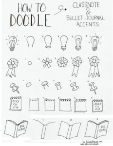 How To Draw Doodles (Step By Step Image Guides)