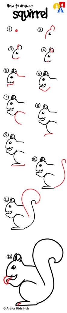 Learn To Master The Sweet And Playful Squirrel Art – Bored Art