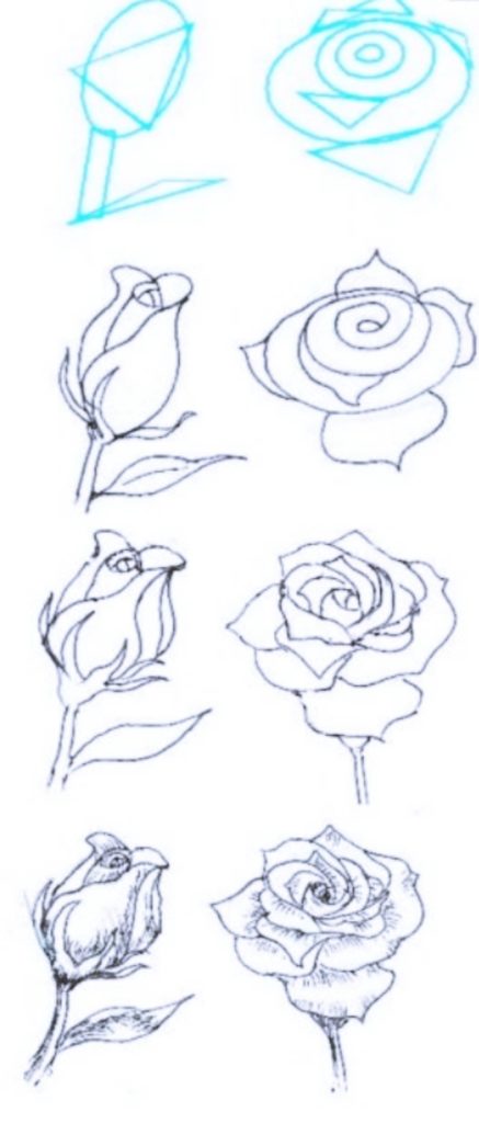 40 Practically Useful Drawing Cheat Sheets to Improve your Skills ...