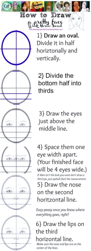 40 Practically Useful Drawing Cheat Sheets to Improve your Skills ...