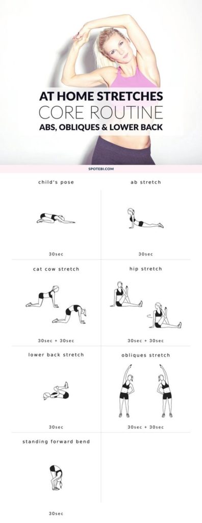 40 Charts of Post Workout Stretches to Prevent Injuries – Bored Art