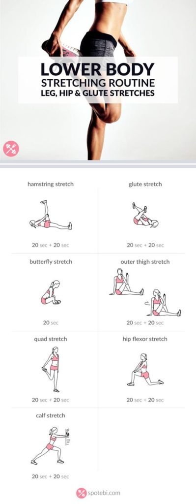 40 Charts of Post Workout Stretches to Prevent Injuries – Bored Art