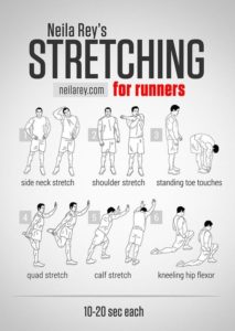 40 Charts of Post Workout Stretches to Prevent Injuries – Bored Art