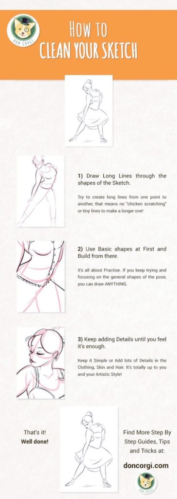 How To Draw Body Shapes 30 Tutorials For Beginners Page 2 Of 3
