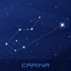 30 Popular Star Constellations Names For Kids – Bored Art
