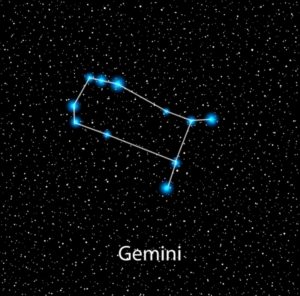 30 Popular Star Constellations Names For Kids – Bored Art